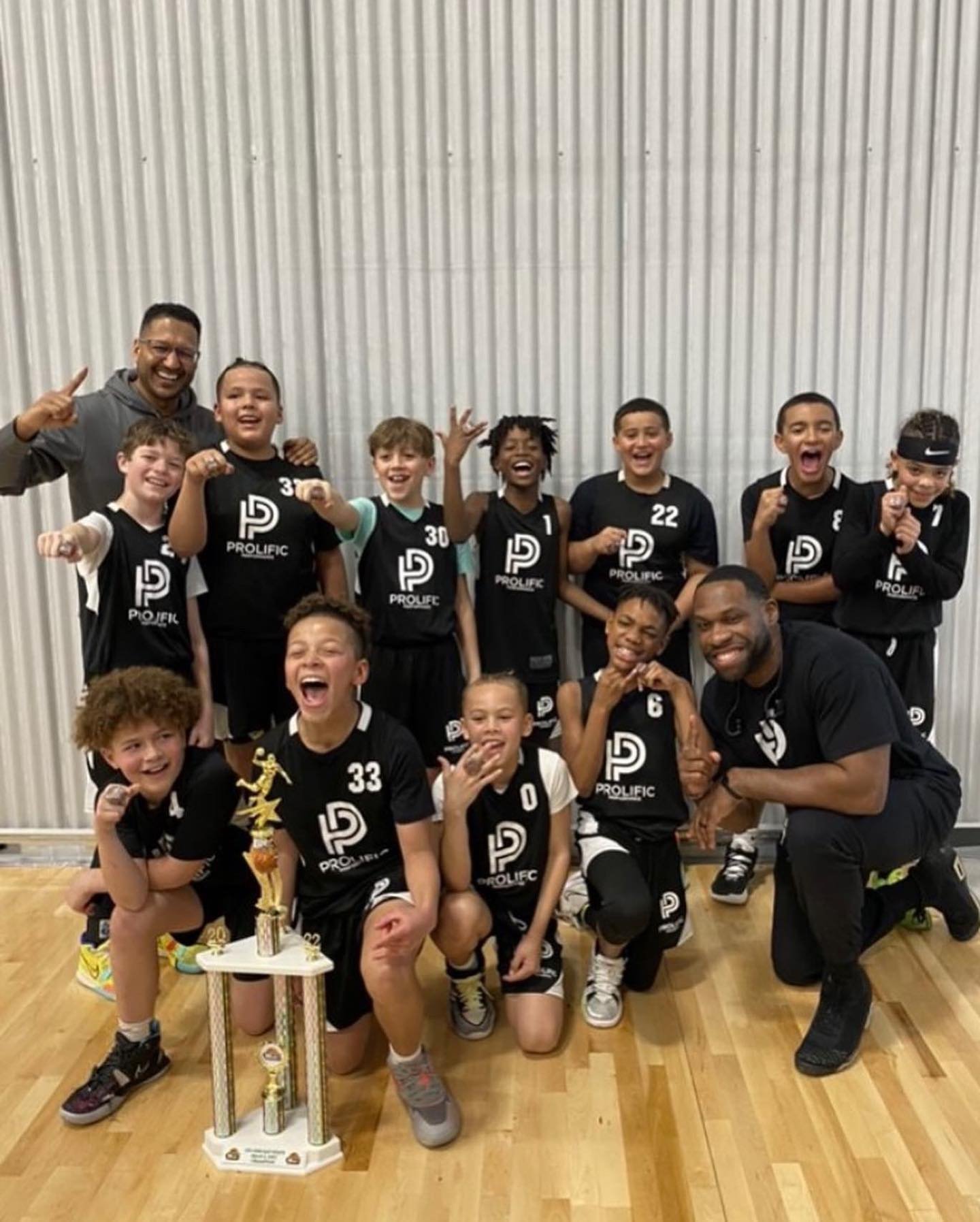 PROGRAMS | Prolific Performance